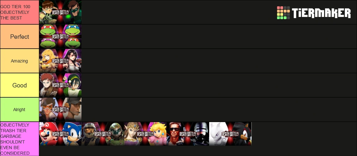 My rematch tier list | Fandom