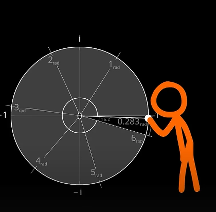 What if... there was the element of Math? Season 1, Episode 1. | Fandom