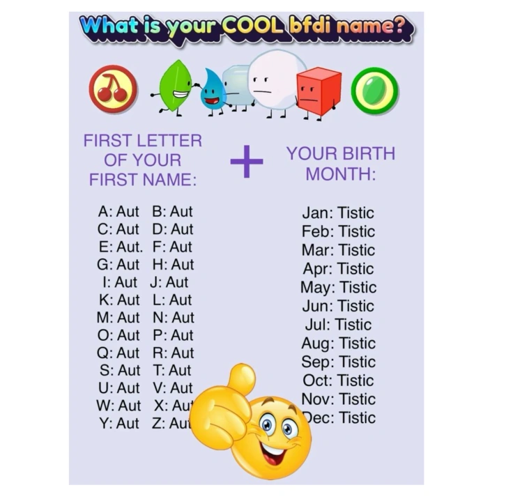 I got autistic!😂 | Fandom