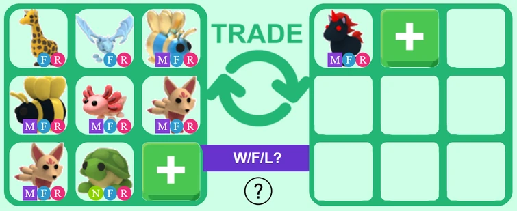 LF: Value Experts! | Fandom