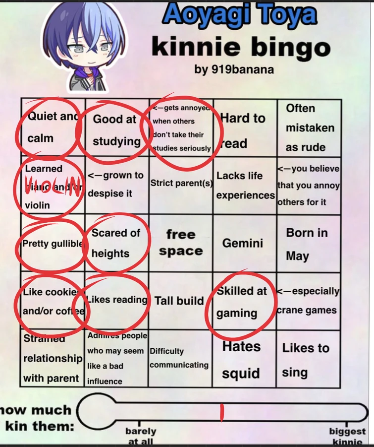 I did a kinnie bingo of every character | Fandom