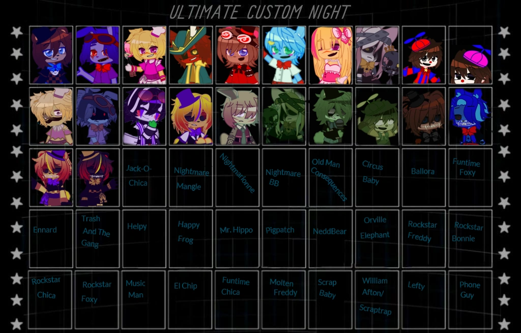 We are making progress! | Fandom