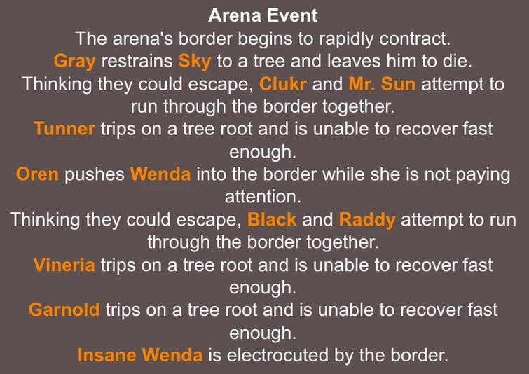 I Made A Hunger Games On Sprunki. | Fandom