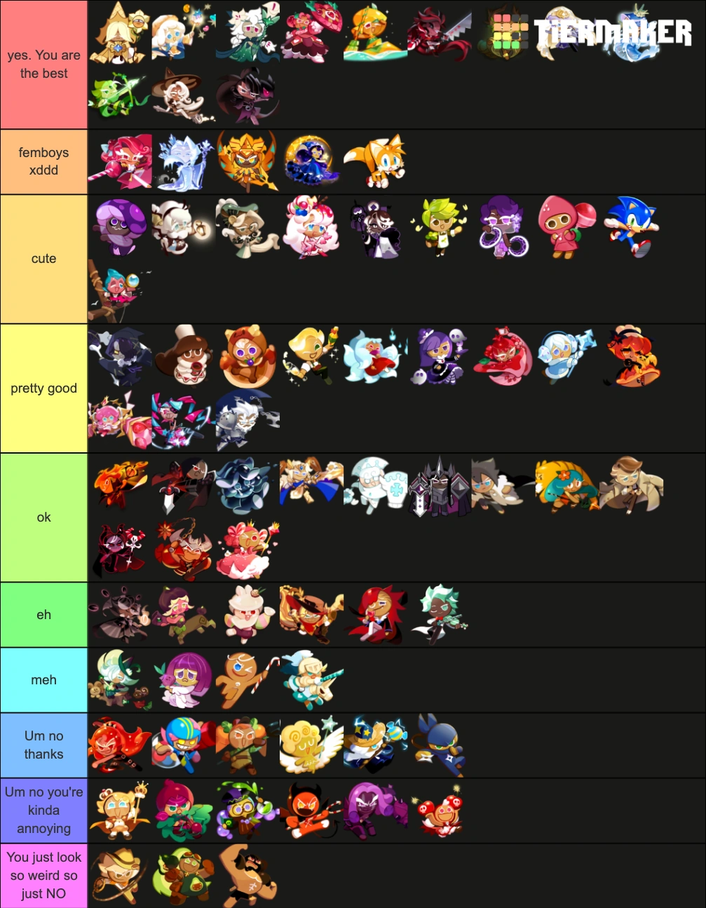 My cute tier list | Fandom