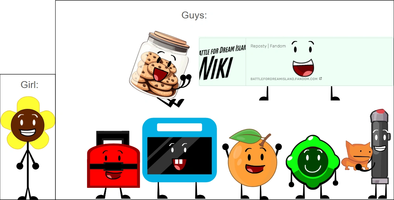 HEY TRY TO GUESS ON THIS! | Fandom