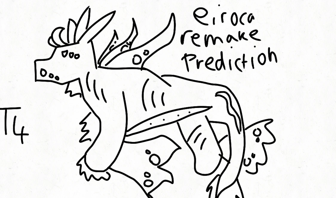 Day 2 of waiting for Eiroca to release | Fandom