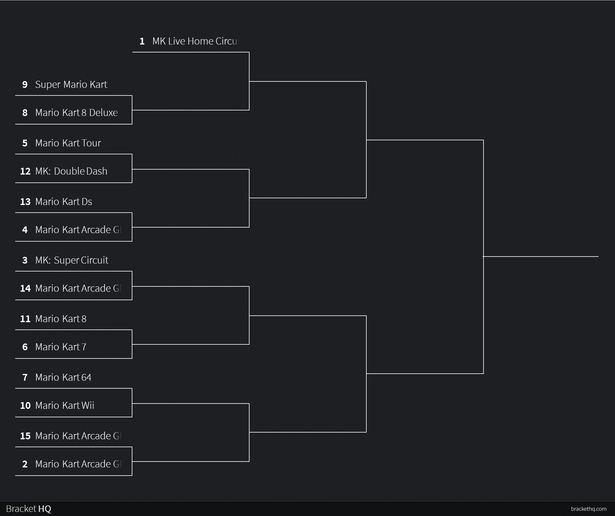 Hi Guys I'm back and ready to start another tournament to see which ...