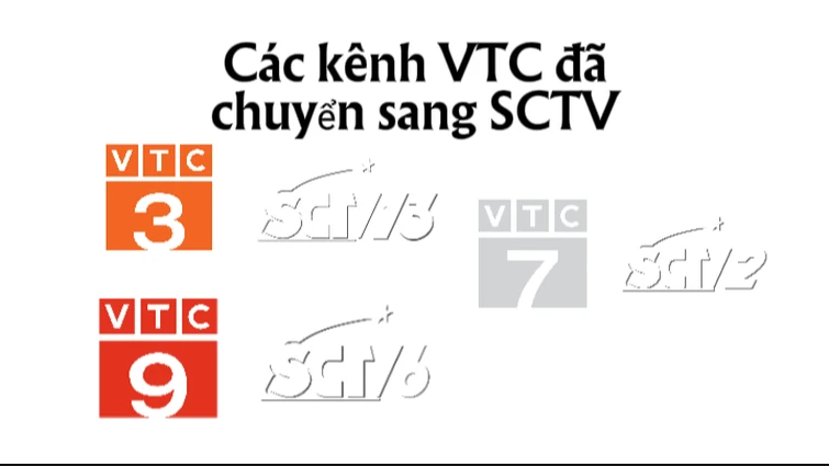 Discuss Everything About Wikia Logos | Fandom