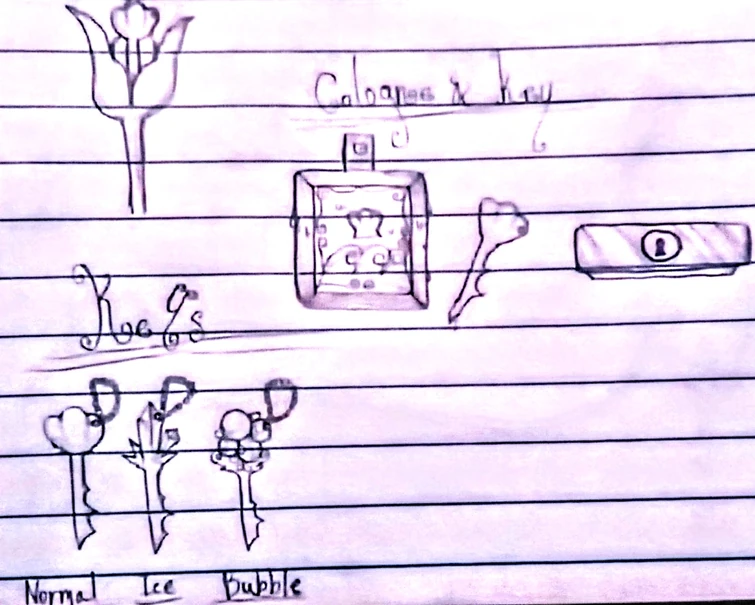 Nblocks x Precure 🐚(Weapons/Abilities) 2 | Fandom