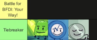 Battle for BFDI: Your Way! Tiebreaker | Fandom