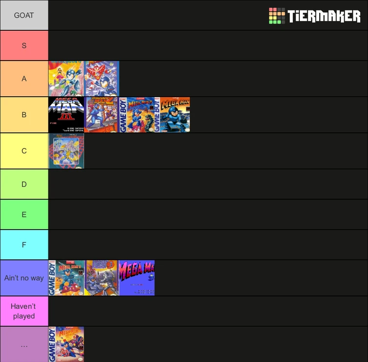 Mega Man community tier list day 10. | Fandom