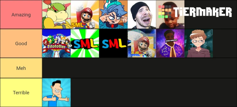 Sml youtuber tier list(Badman edition) | Fandom