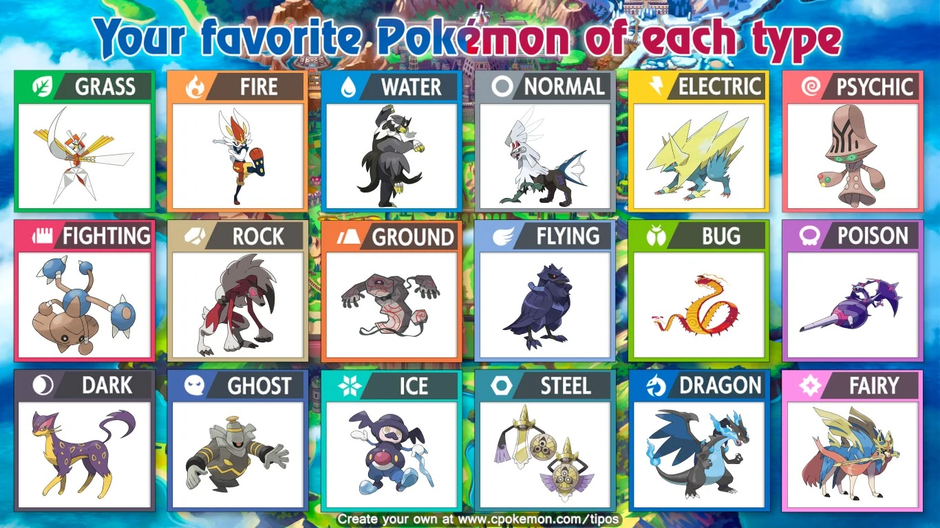 My favorite Pokemon of each type | Fandom