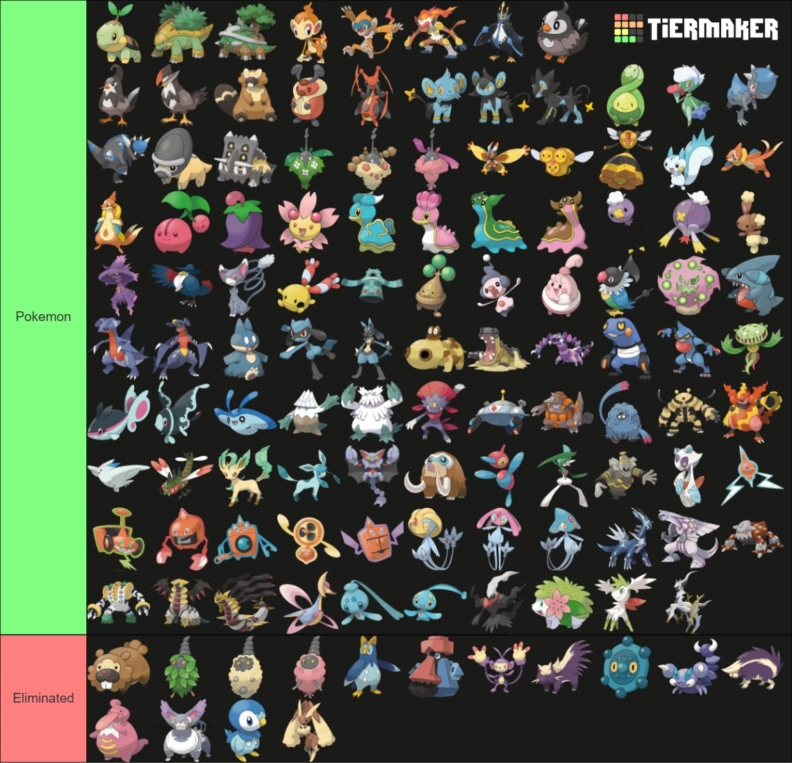 Sinnoh elimination game (round 17) | Fandom