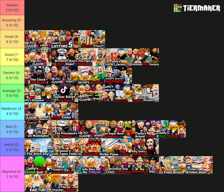 "Junior's Search History" is in decent. Where should I put "Junior's Spring Break Problem"? | Fandom