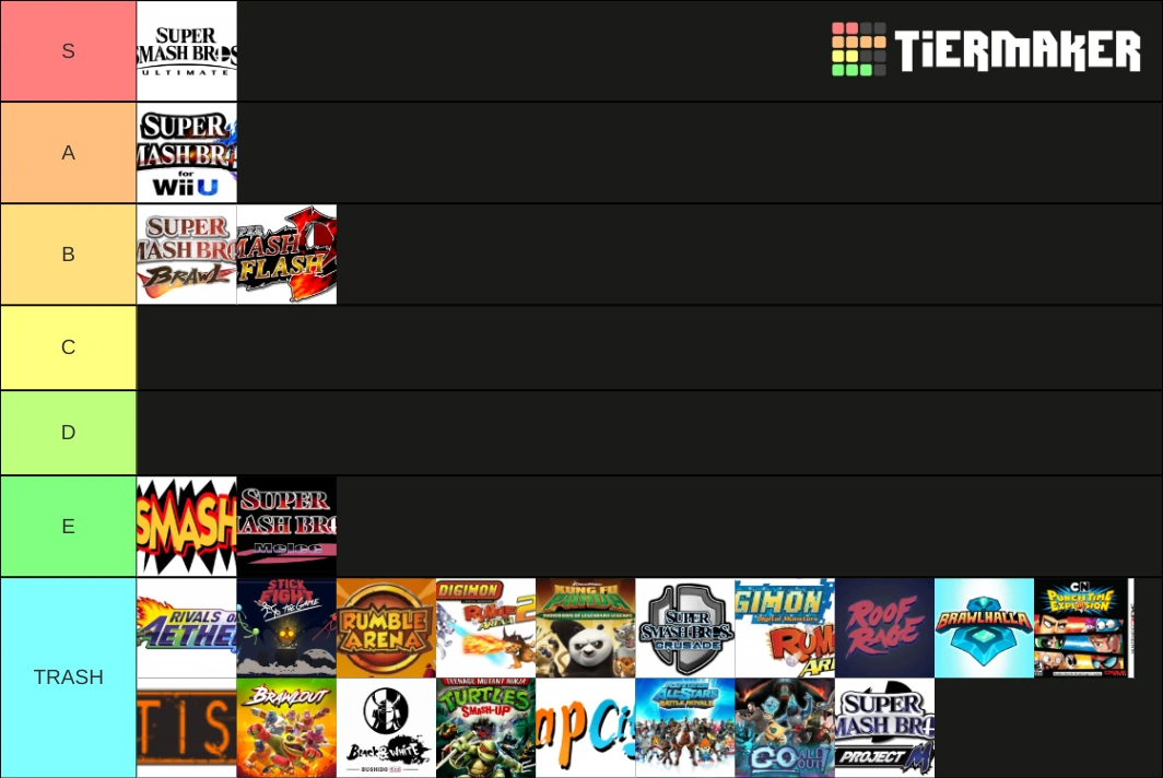 The objective smash tier list with smash clones | Fandom