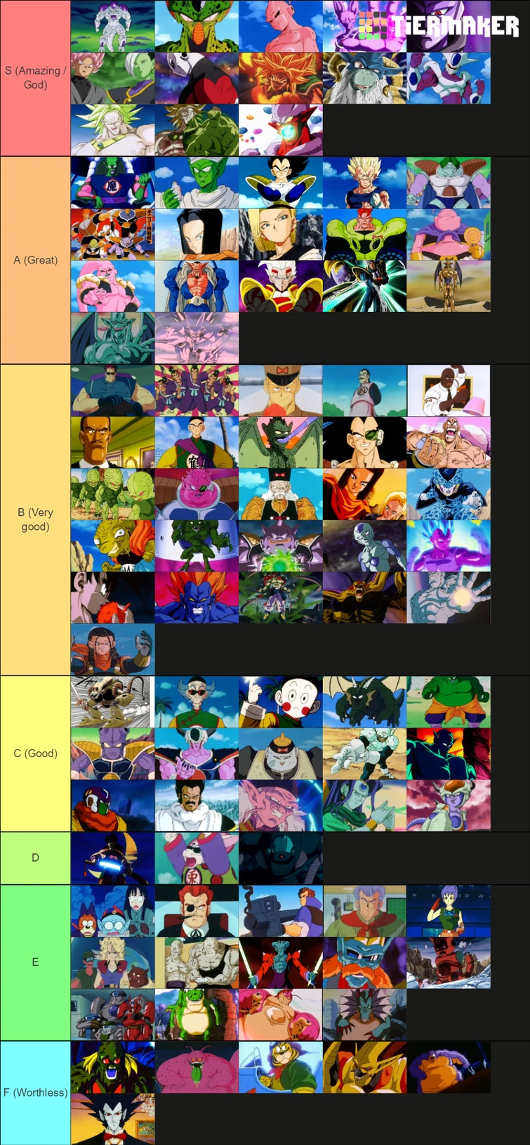 Dragon Ball antagonists / villains tier list, second version | Fandom