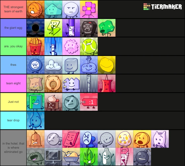 super tpot voting 11 the big number edition | Fandom