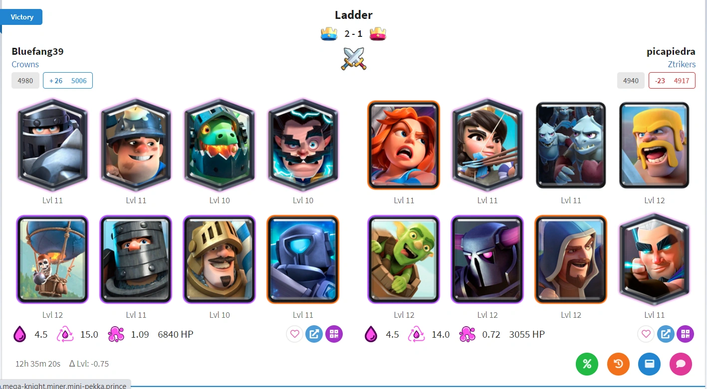 5000 TROPHIES! I finally did it. It took practically forever. And it's ...