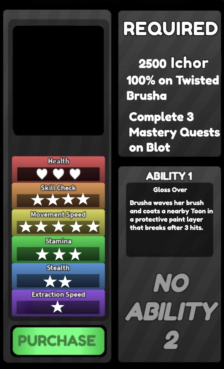 My Brusha stats & ability prediction | Fandom