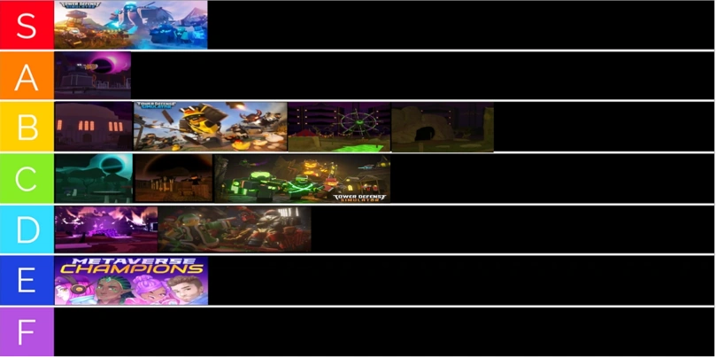 My honest tier list of tds event that i have played | Fandom
