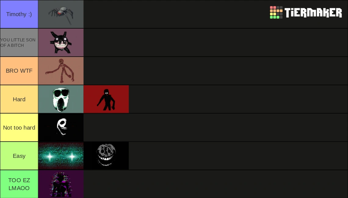 Here is my entities tierlist based on how hard they are (For me). | Fandom