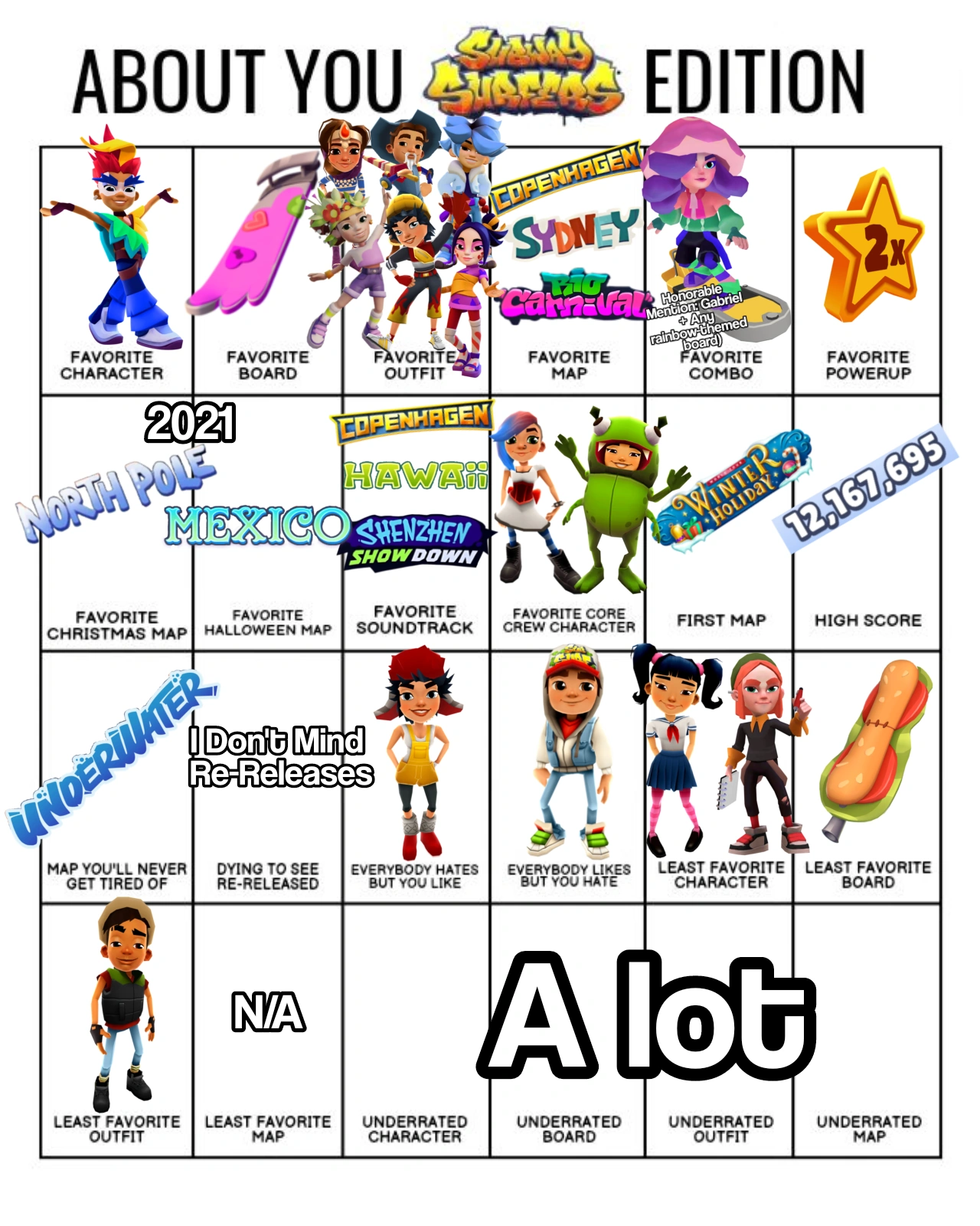 I updated my preferences | Fandom