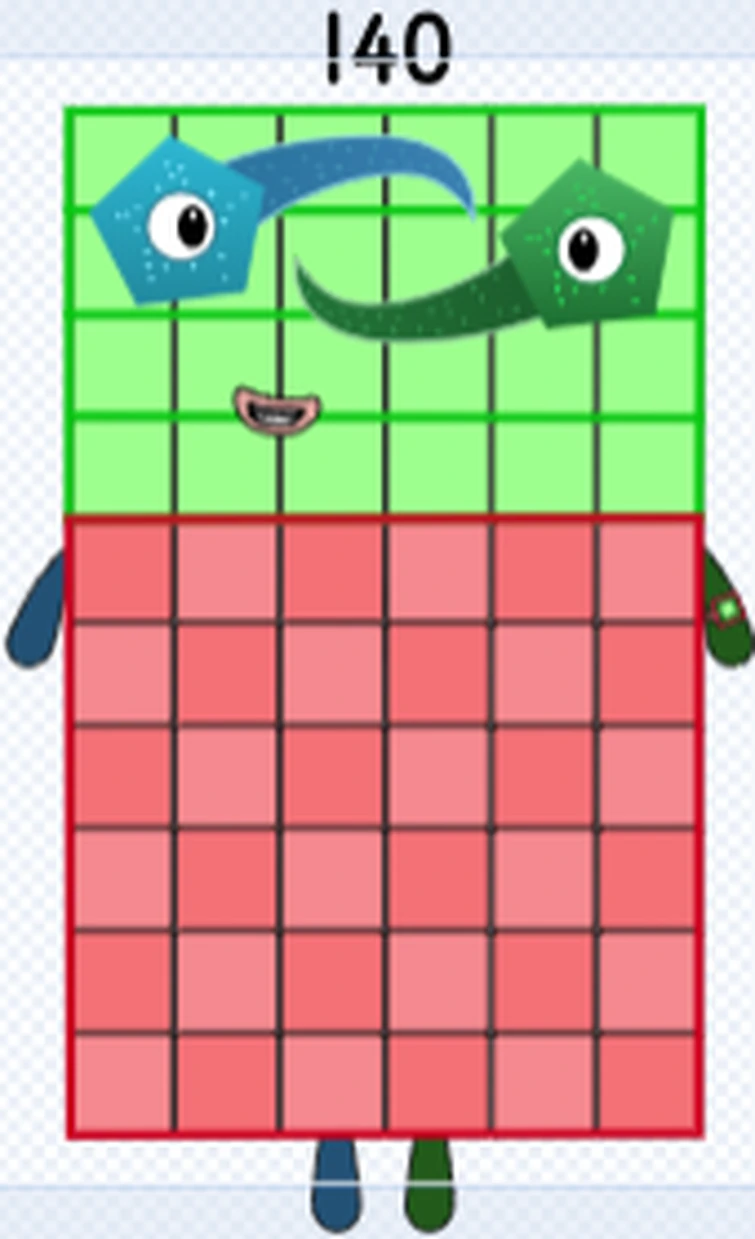 Discuss Everything About Numberblocks Wiki | Fandom