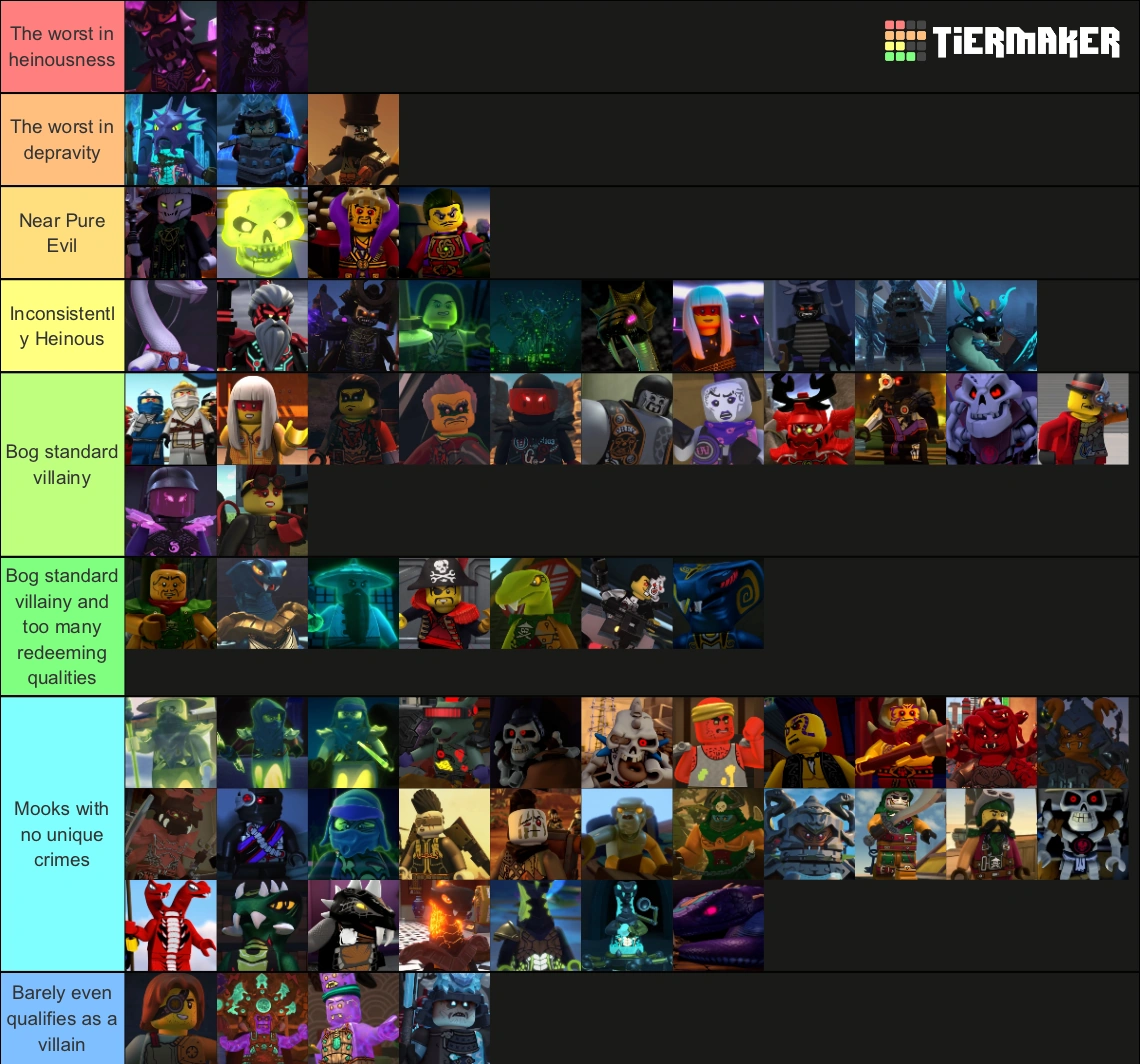 Every Ninjago Villain from most to least evil | Fandom