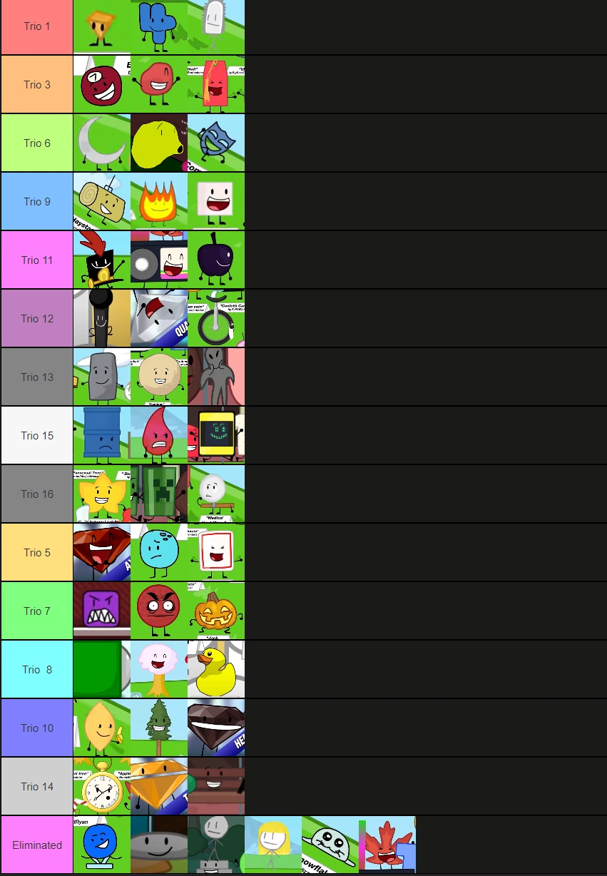 The 42 Character VV #31 | Fandom