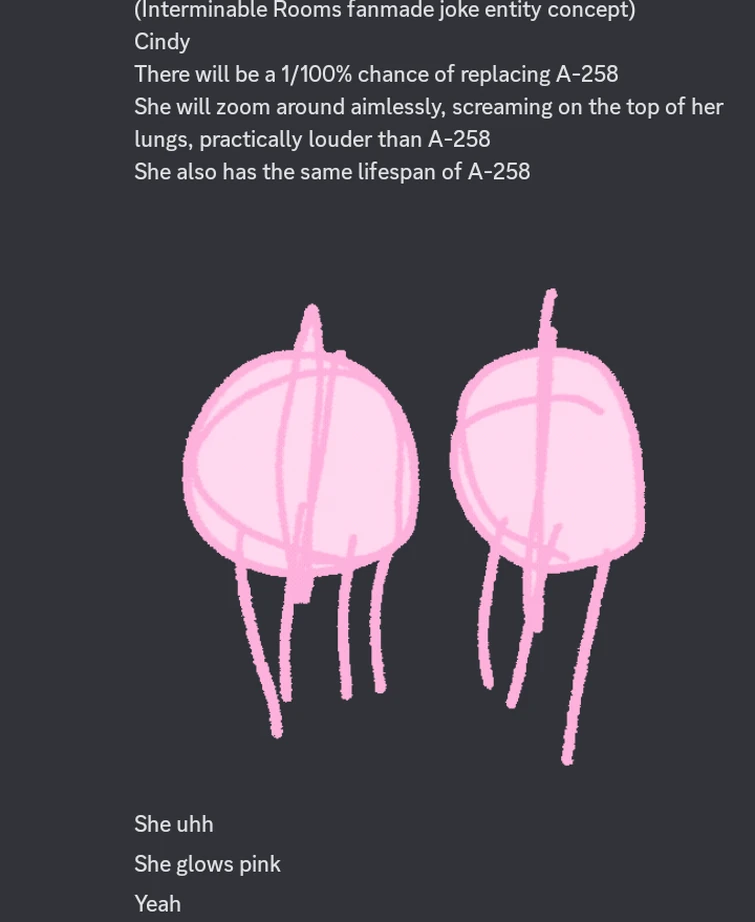 Fanmade Joke Entity Concept: Cindy | Fandom