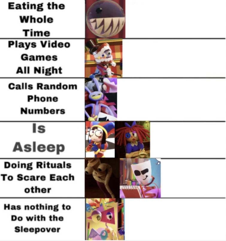 If the main characters were at a sleepover | Fandom