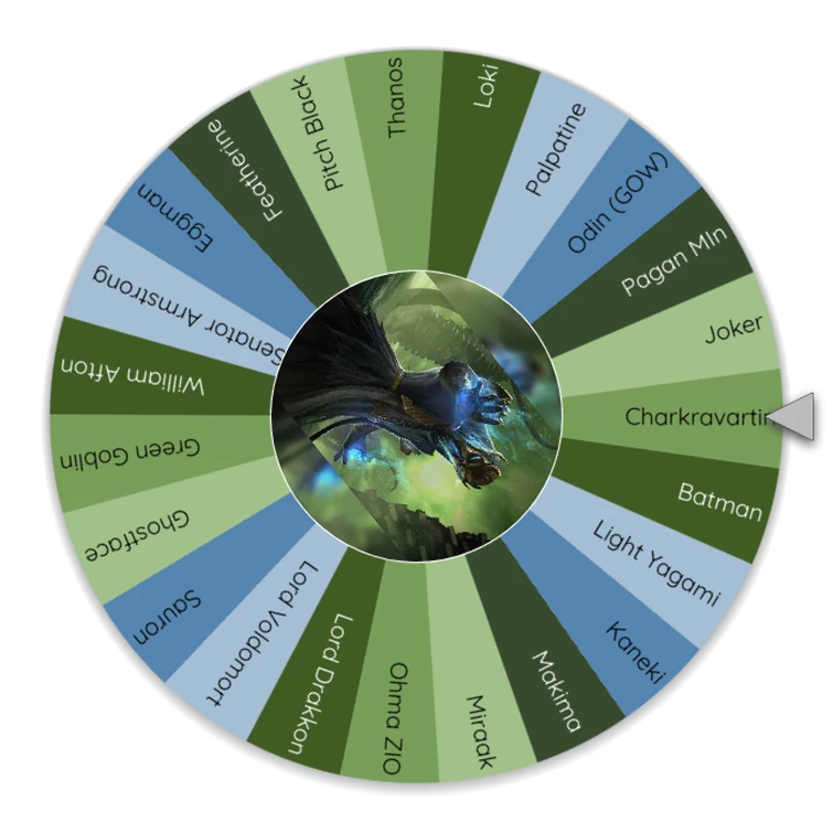 ihave a wheel | Fandom
