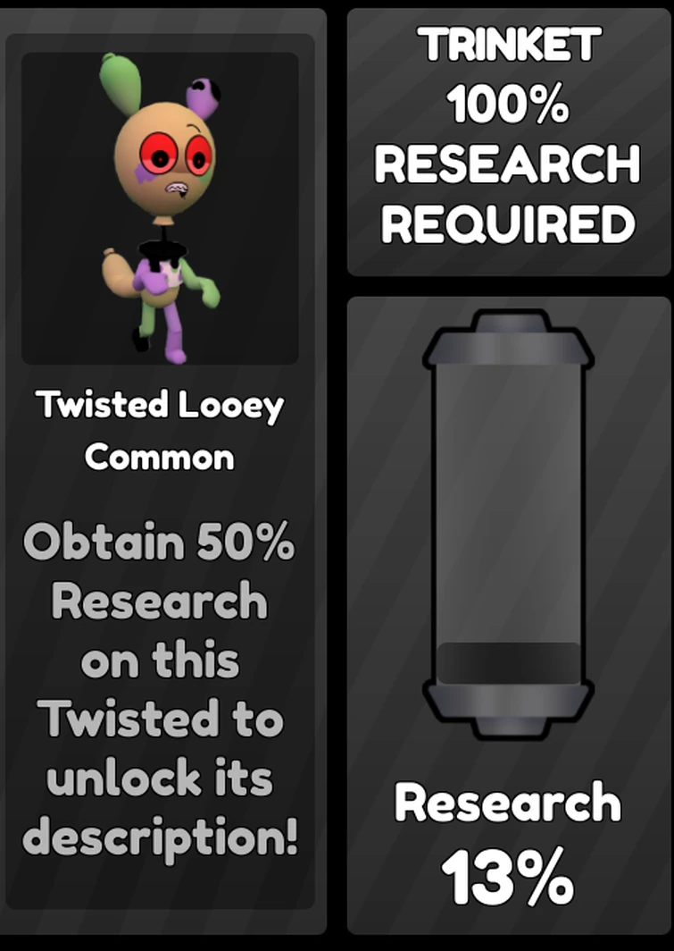 UPDATE SPOILERS - LOOEY INFO FOR HIS WIKI PAGE | Fandom