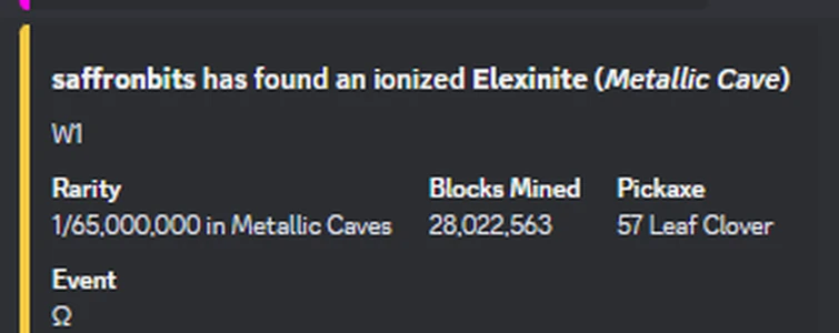 Absurd things | Fandom