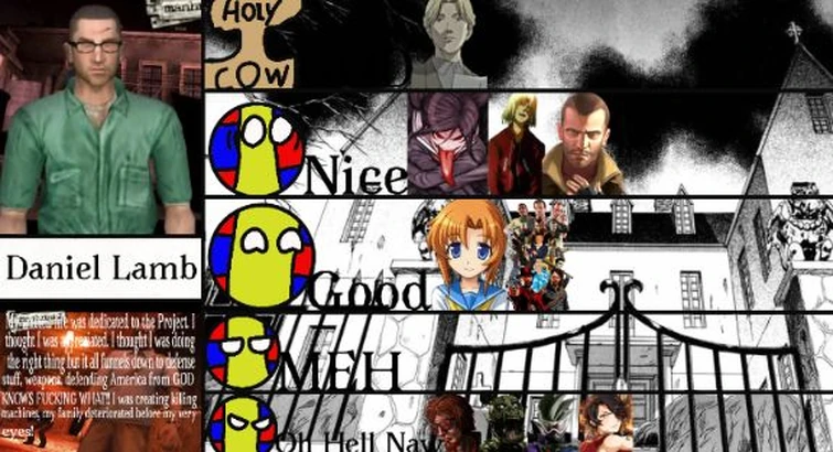 Daniel Lamb Matchup Idea Tier List | Fandom