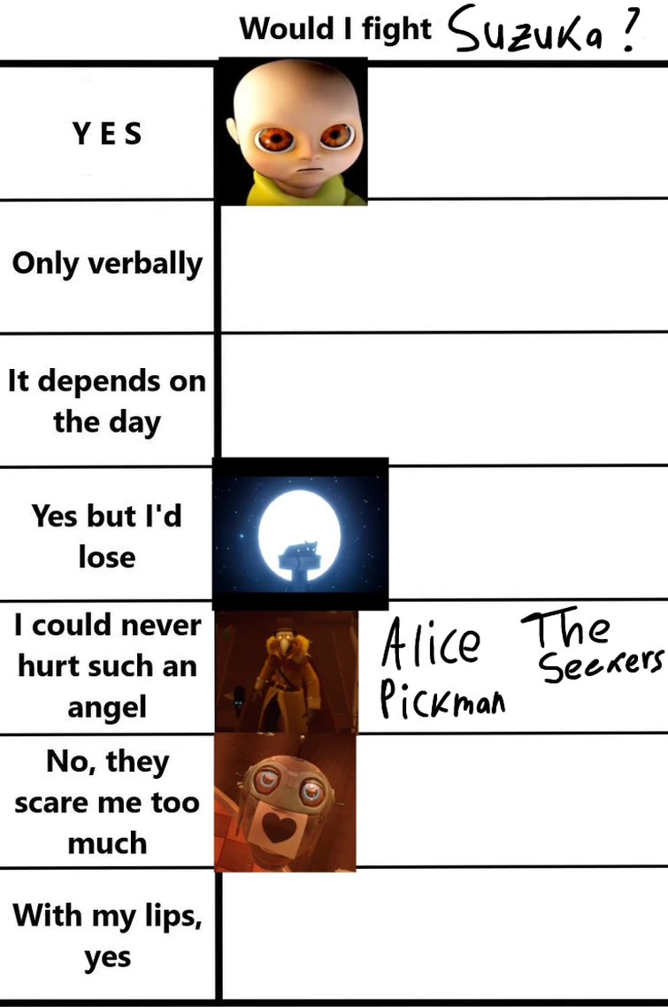 Discuss Everything About The Baby In Yellow Wiki | Fandom