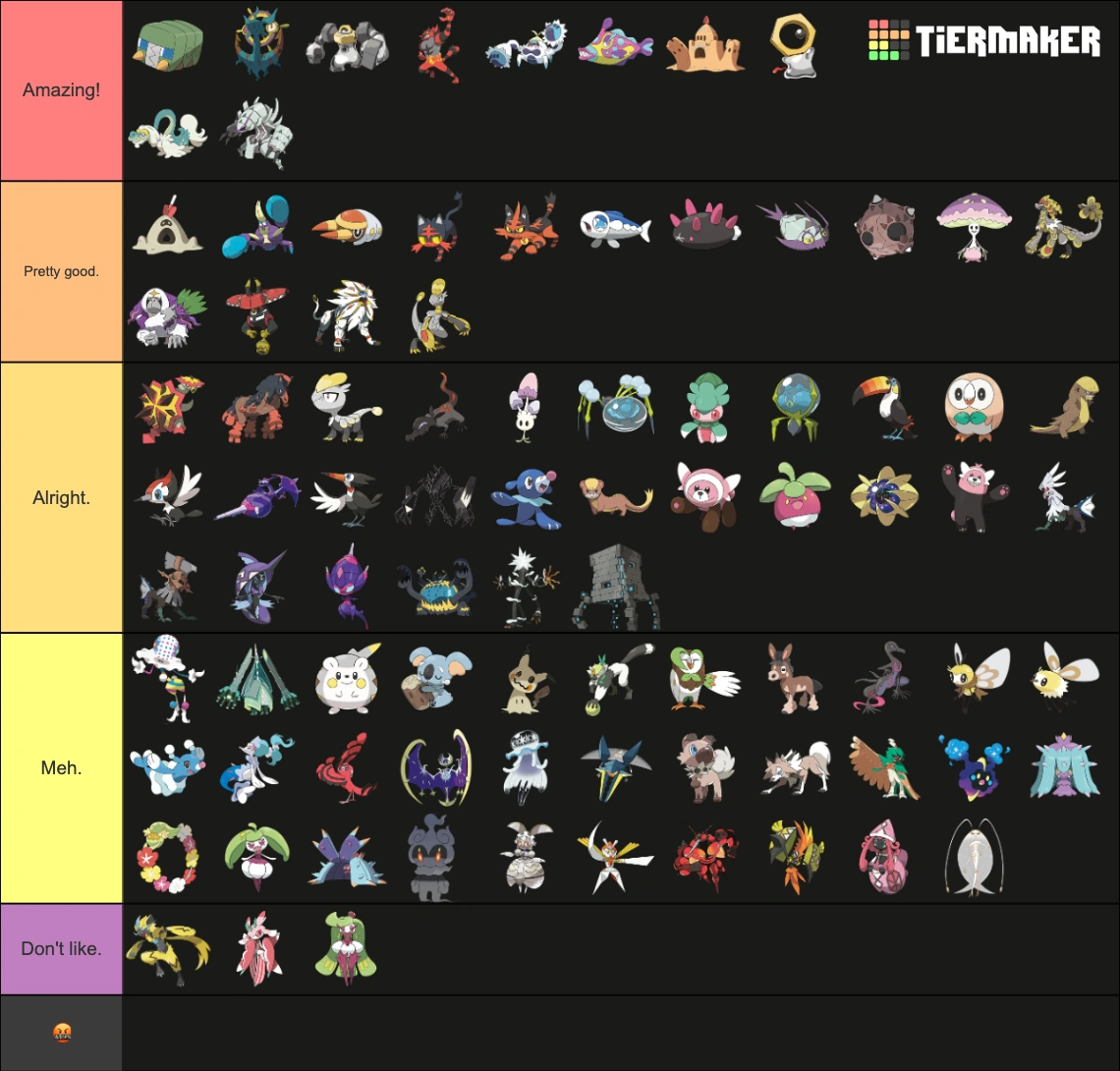 Gen 7 tier list, excluding forms. | Fandom