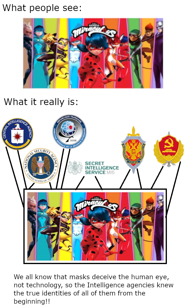 Scary theory of Miraculous ladybug | Fandom