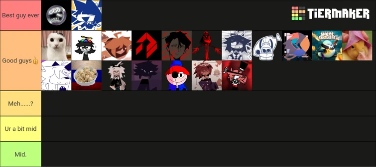 FPE Wiki user ranked cuz im a idiot (dont ask why i put myself here ...