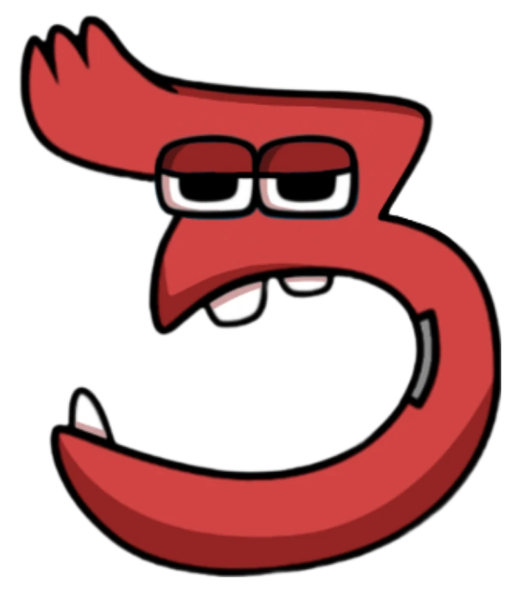 Number Lore Predictions | Fandom