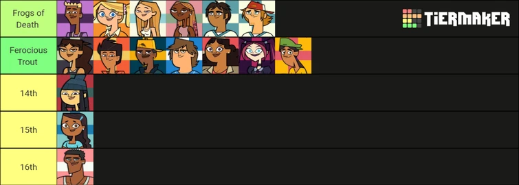 Tdi 2023 viewer voting part 4 | Fandom