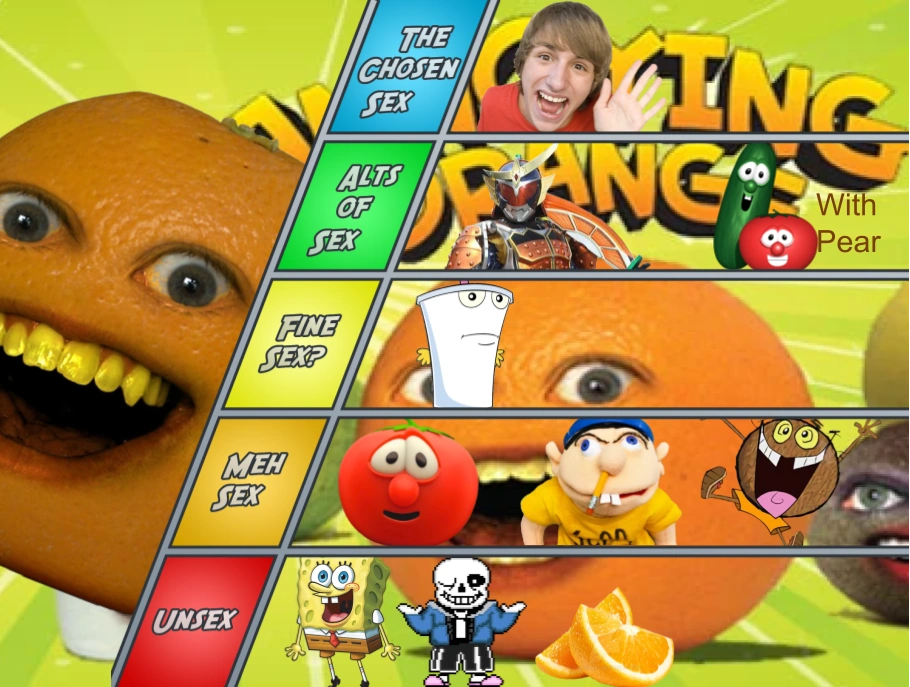 Annoying Orang Tier List | Fandom