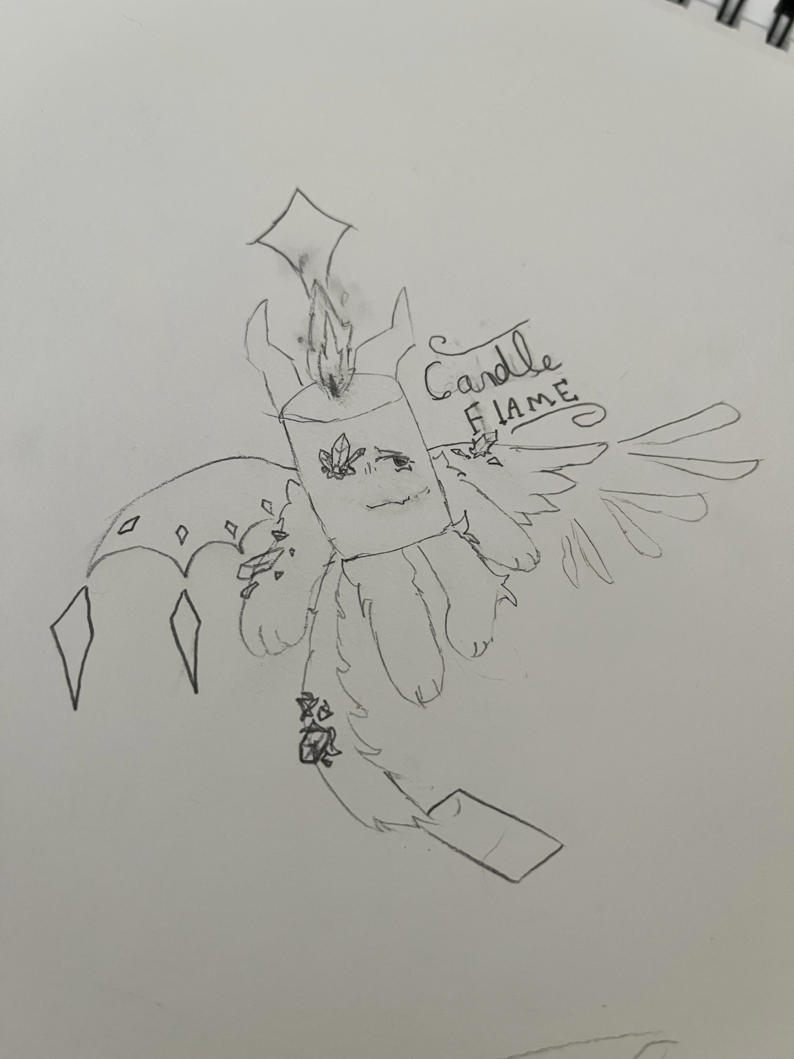 Bleghhh oc art | Fandom