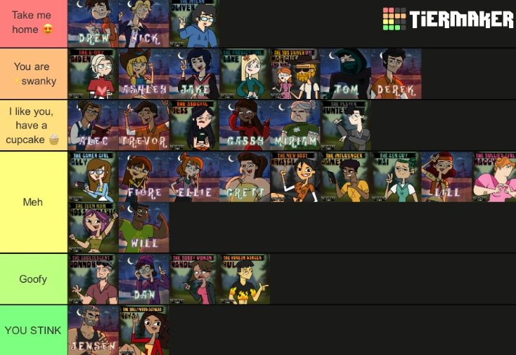 Disventure Camp rating | Fandom