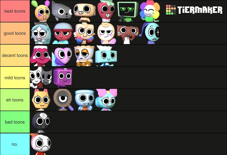 here are all the tierlists | Fandom
