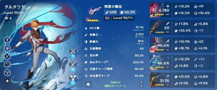 Tartaglia build | Fandom