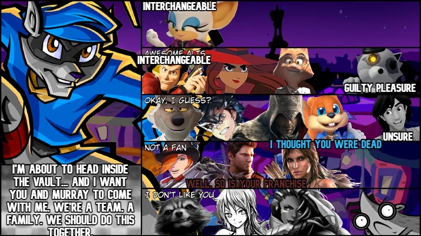 Sly Cooper MU Ranking Remaster | Fandom