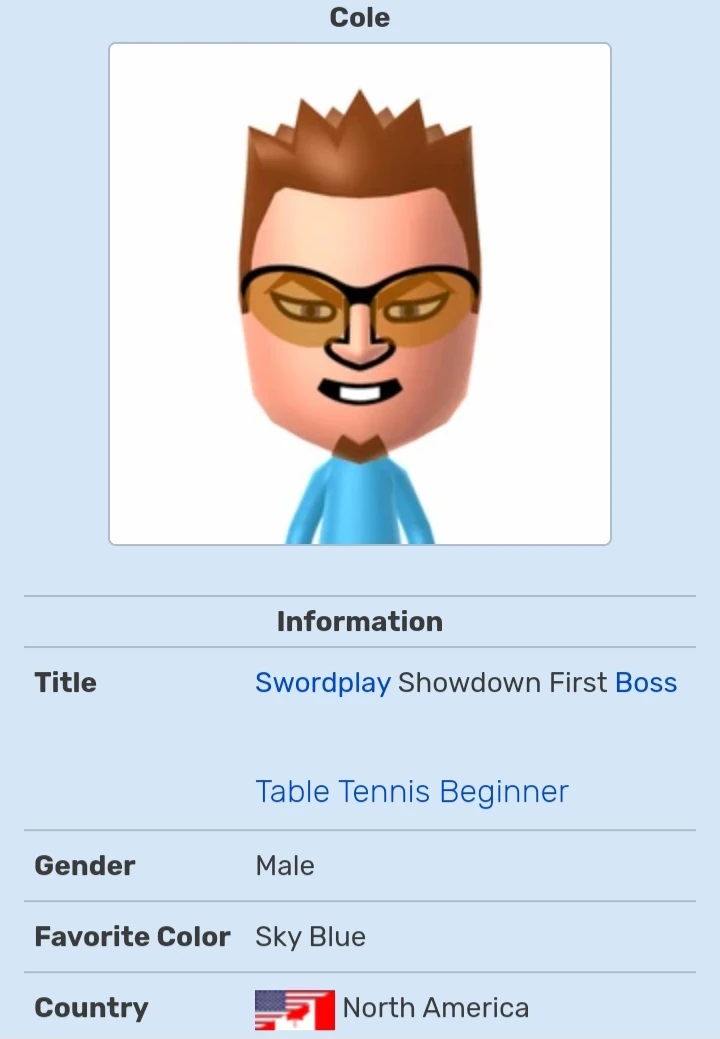 If the Miis were Pokémon Trainers: Cole | Fandom