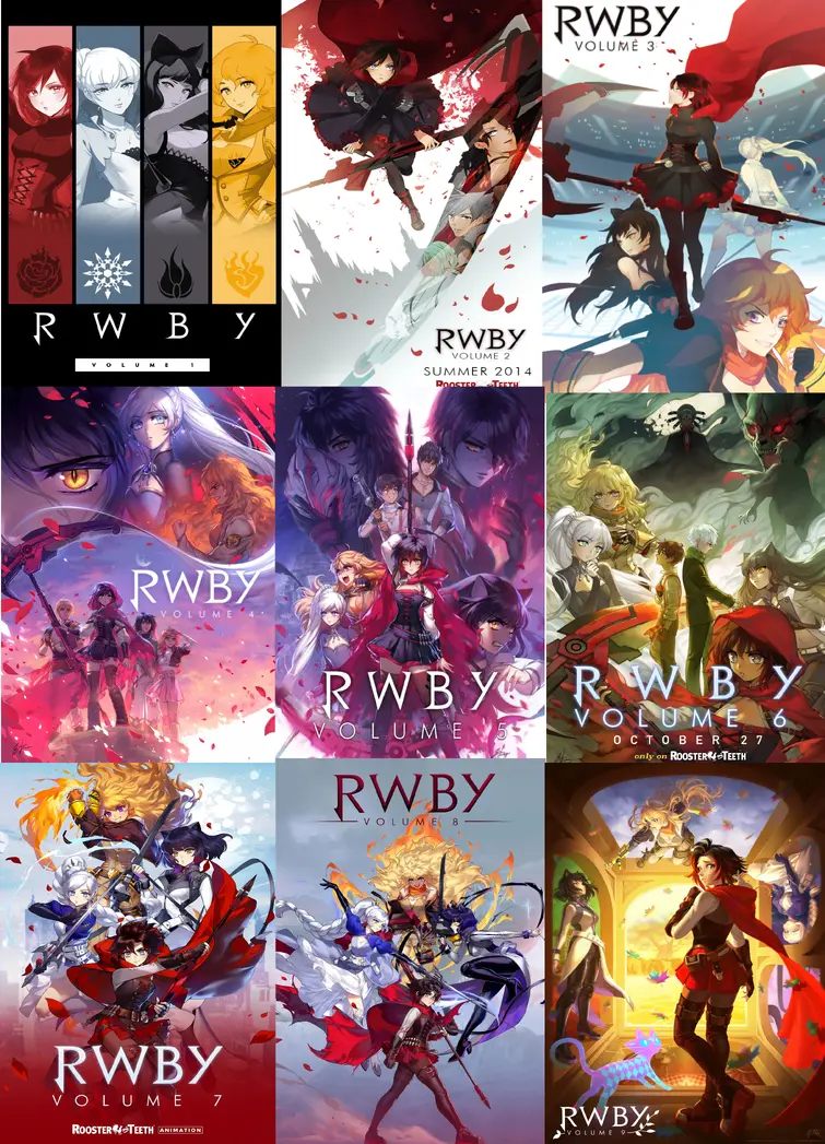 What's Your Most Underrated RWBY Volume? | Fandom